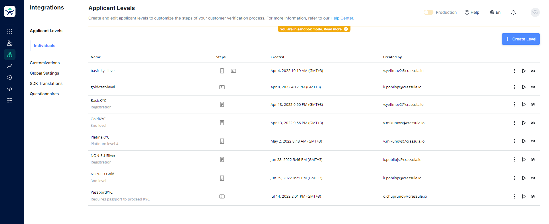SumSub: Verification process of profiles